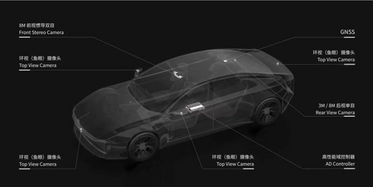 DJI Announces Intelligent Driving Solutions in China Includes ...