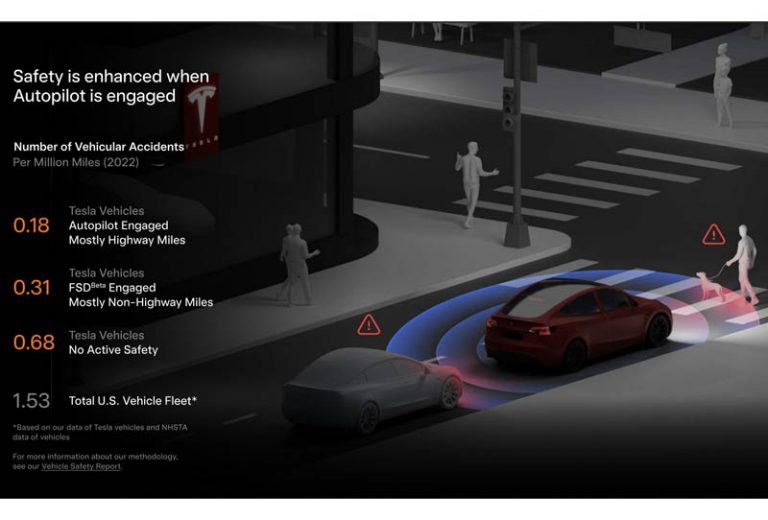 Tesla Autopilot Under Investigation by NHTSA: Is Full Self-Driving ...