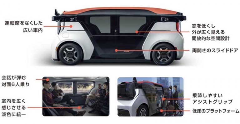 Honda Unveils Autonomous Cruise Origin Shuttle Co-Developed With GM ...