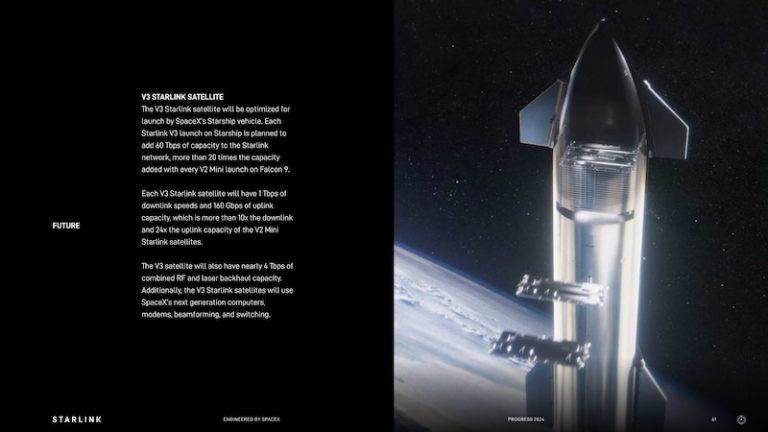 SpaceX Unveils Major Starship Upgrades for Test Flight 7: Next-Gen ...