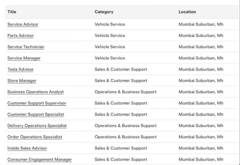 Tesla Officially Enters India Soon: 13 Job Openings in Vehicle Service ...