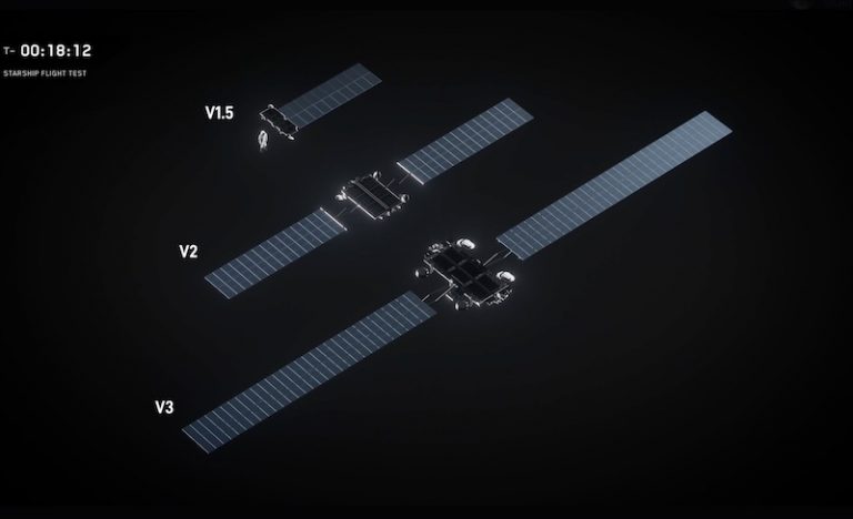 SpaceX Reveals Gigantic Starlink V3 Satellites: Gigabit Faster Internet ...