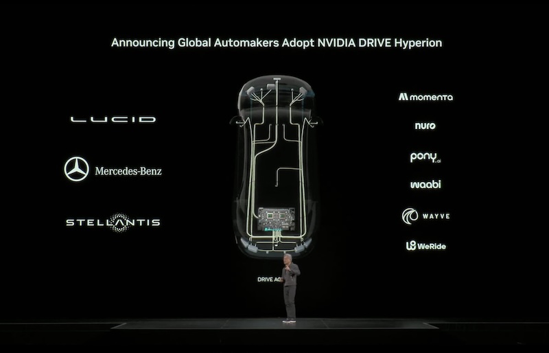 Nvidia Partners with Palantir and Uber on AI Infrastructure for ...