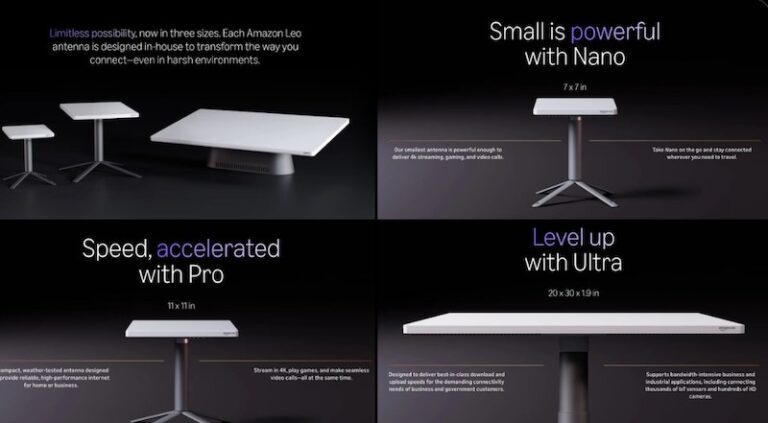 Amazon Leo Satellite Internet Takes On Starlink With Three New Terminals, Launch Details - Gear Musk