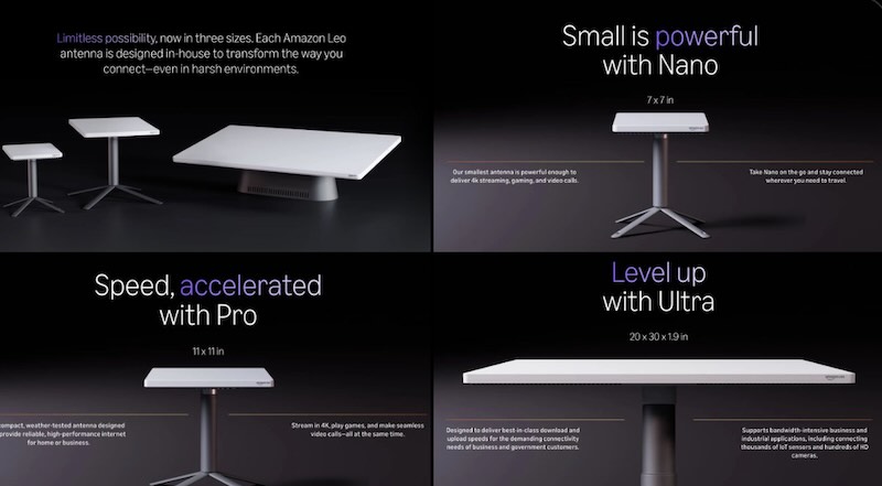 Amazon Leo Satellite Internet Takes On Starlink With Three New ...