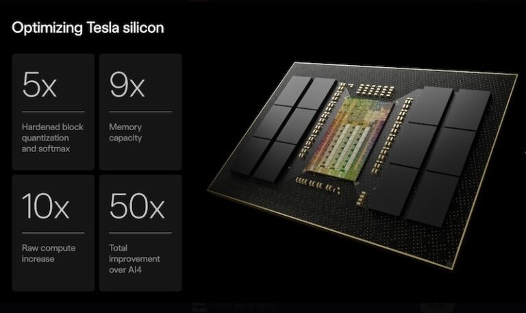 Tesla AI5 Chip Targets 250W Power Consumption, Production Delayed Until ...